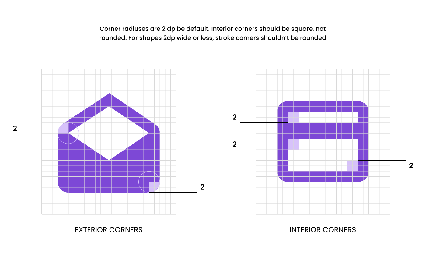 Dnas - UX/UI Design References