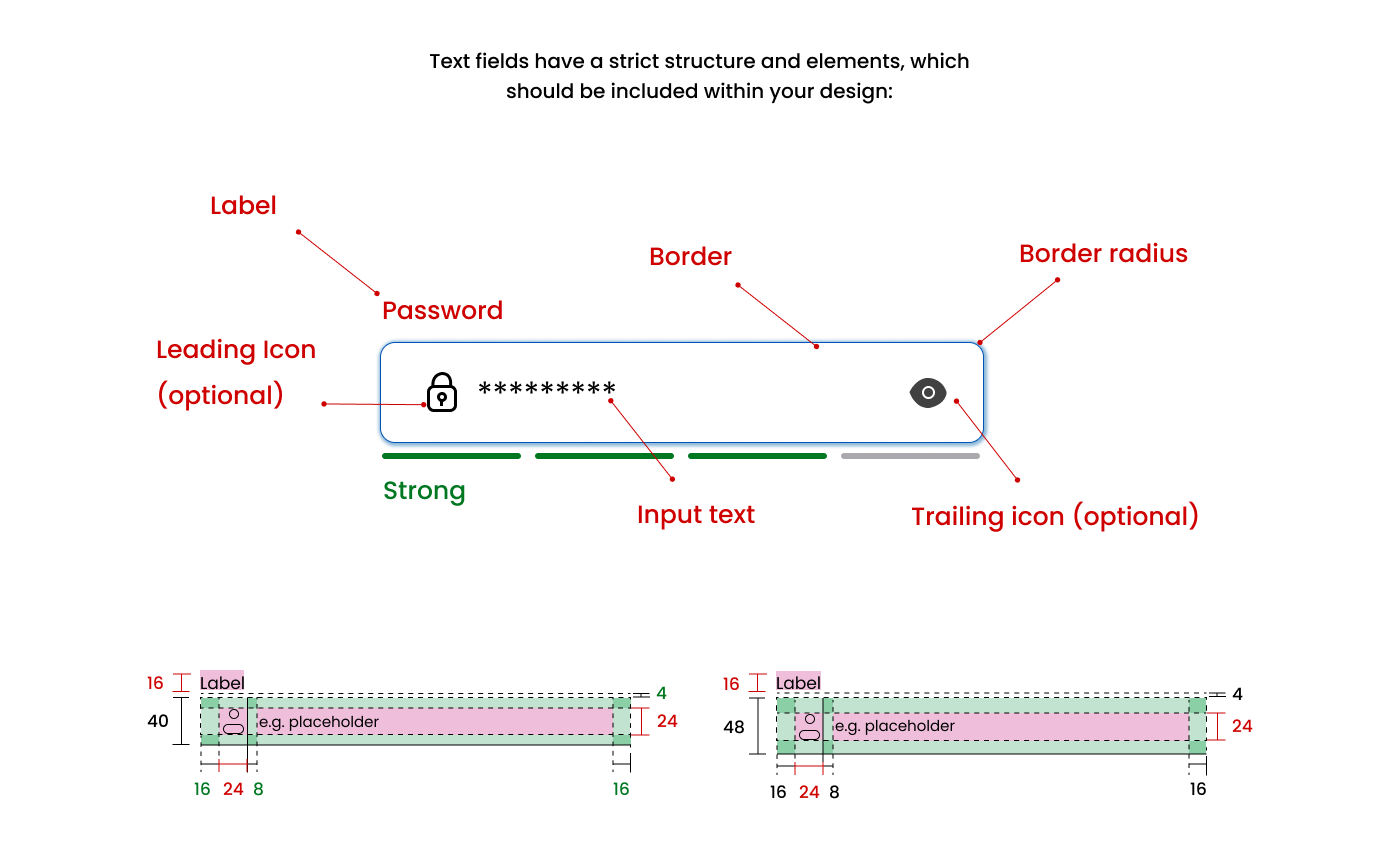Dnas - UX/UI Design References
